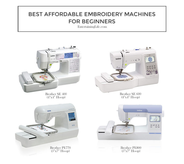 Beginners Guide: Supplies Needed to Embroider with Brother Embroidery ...